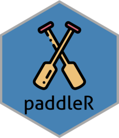 Wrapper for Paddle API (Application Programming Interface) • paddleR